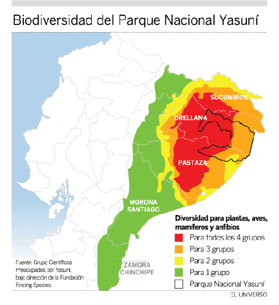 EL YACIMIENTO DE YASUNÍ SERÁ FINALMENTE EXPLOTADO - Máster ISAMA