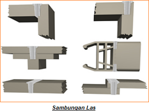 Sambungan Las: Jenis-Jenis, Dan Penerapanya