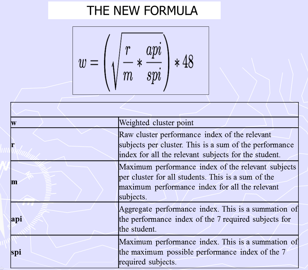 Kuccps New Formula For Calculating Course Cluster Points - Nchi yetu.