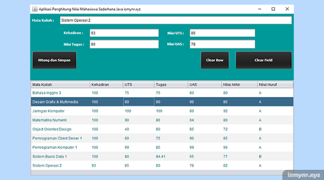 Program Java GUI Menghitung Nilai Mahasiswa Dengan Netbeans ~ Coding ...