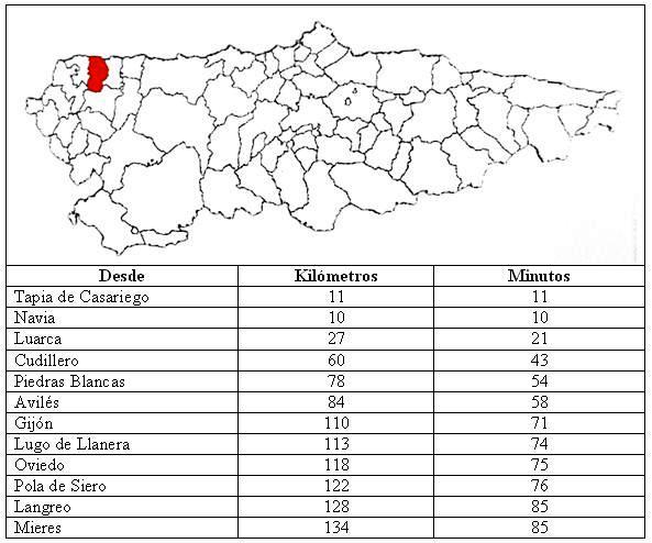 ASTURIAS para disfrutar: De Viavélez a la playa de Porcía