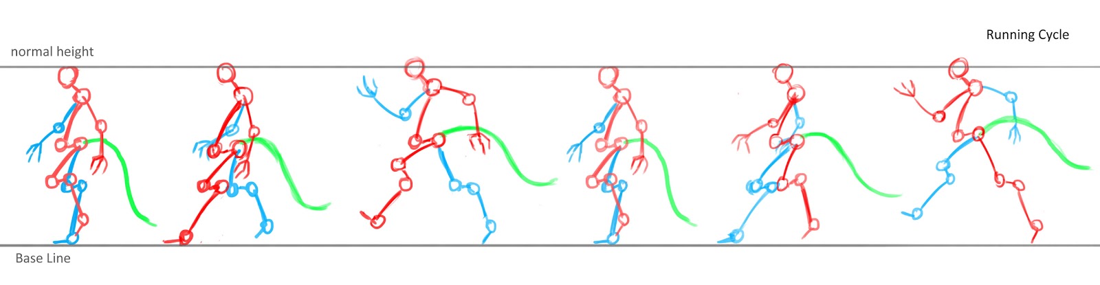 Project MMD35 Production: Monster movement cycle Update 1