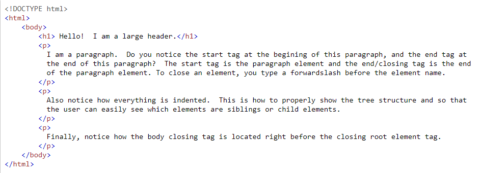 BASIC HTML Body Elements That Help Make A Web Page Look The Way It Does