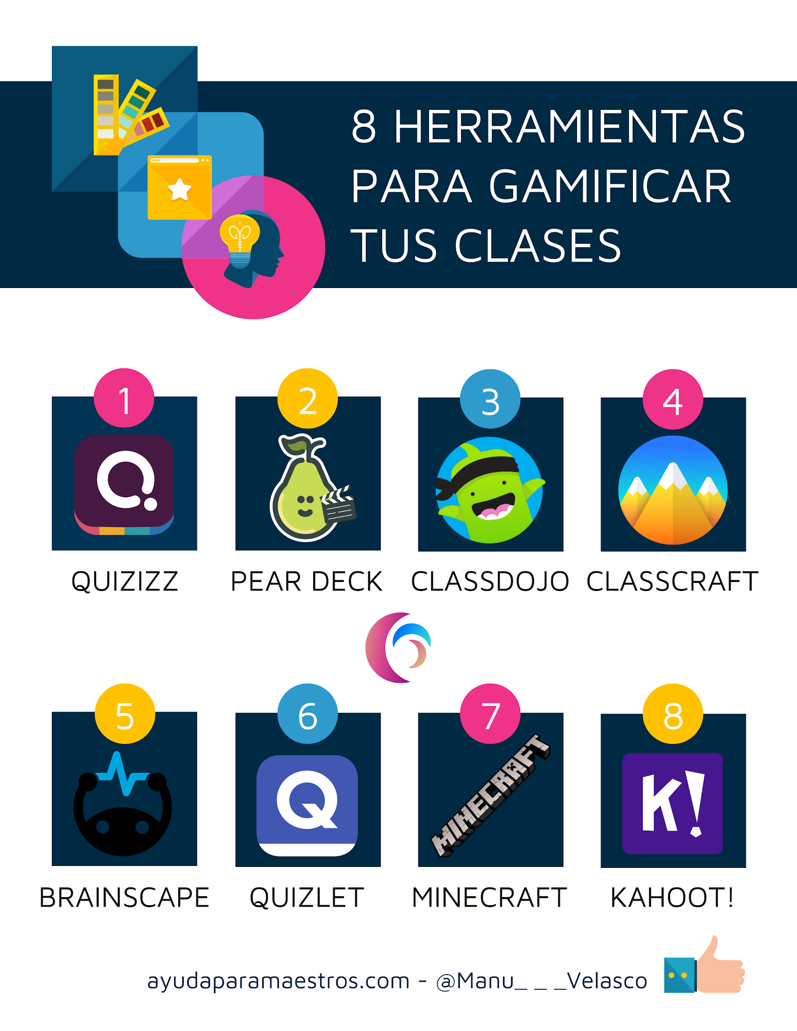 AYUDA PARA MAESTROS: 8 herramientas para gamificar tus clases AYUDA PARA MAESTROS: 8 herramientas para gamificar tus clases