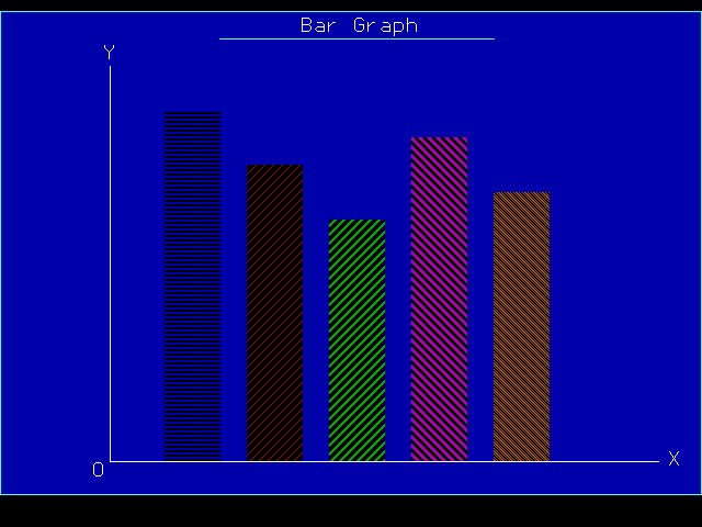 Bar Graph: Using C/C++ and Graphics