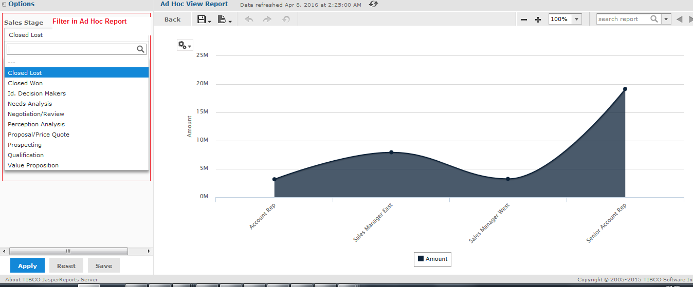 Pochampalli It Labs Tip How To Pass A Parameter Of A Ad Hoc Report From Url How To Find The