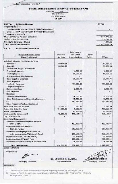 Barangay 95 Zone 8 Tondo 1 Barangay Budget Preparation Form No 4 barangay-95-zone-8-tondo-1-barangay-budget-preparation-form-no-4