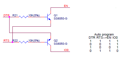 HydraRaptor: ESP32 auto program fix