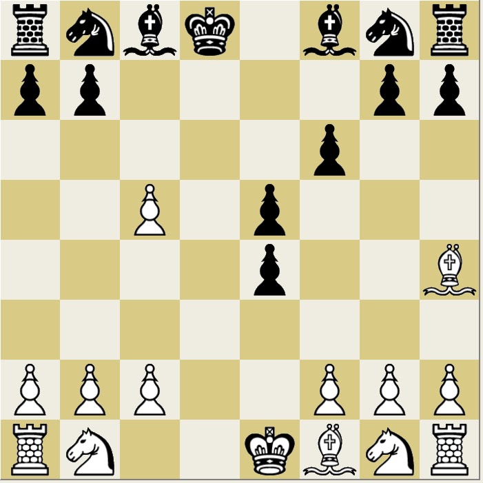 Chess Skills: The Exposed King