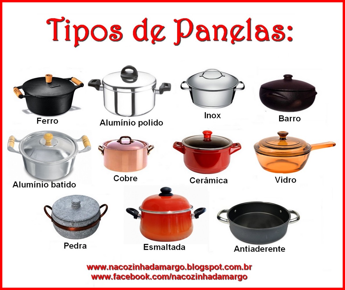Na Cozinha da Margô: Tipos de panelas e suas utilidades