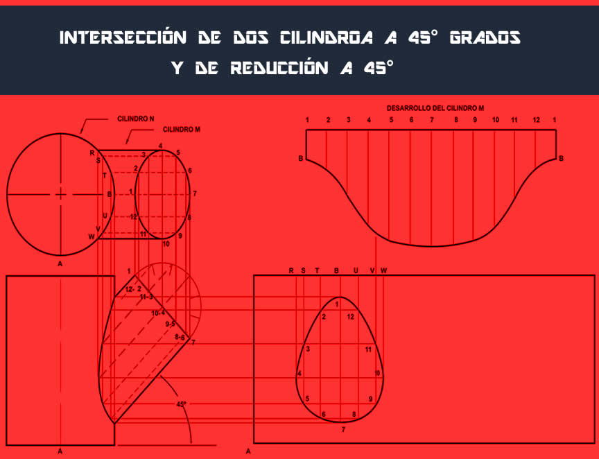 Intersección de dos cilindros y de reducción 45 grados