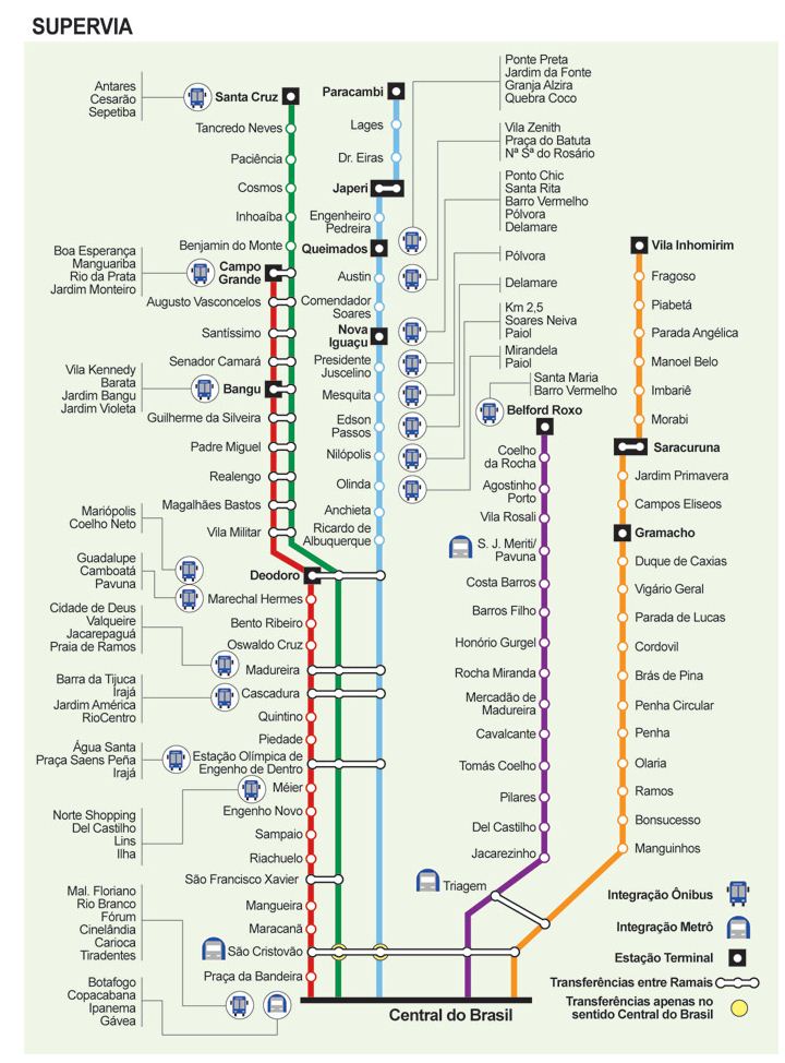 TrensUrbanosRJ: Mapa - SuperVia