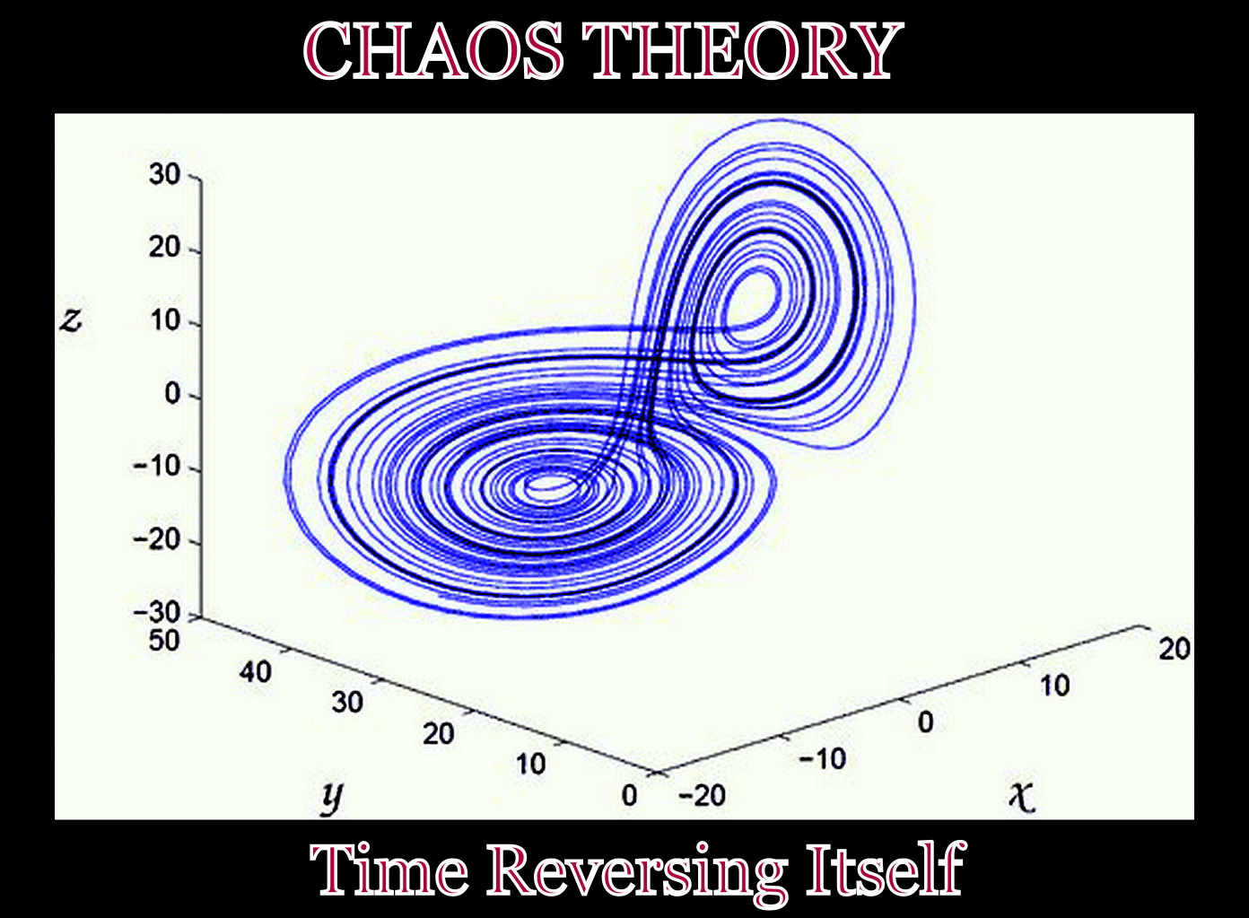 Project "Scope Creep" - CHAOS UNLEASHED | Business And Project Planning ...
