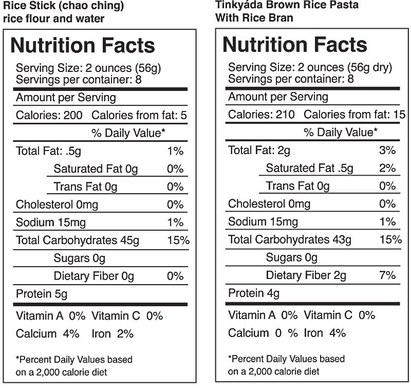 Andrea's Easy Vegan Cooking: They're so good, but is there anything in ...