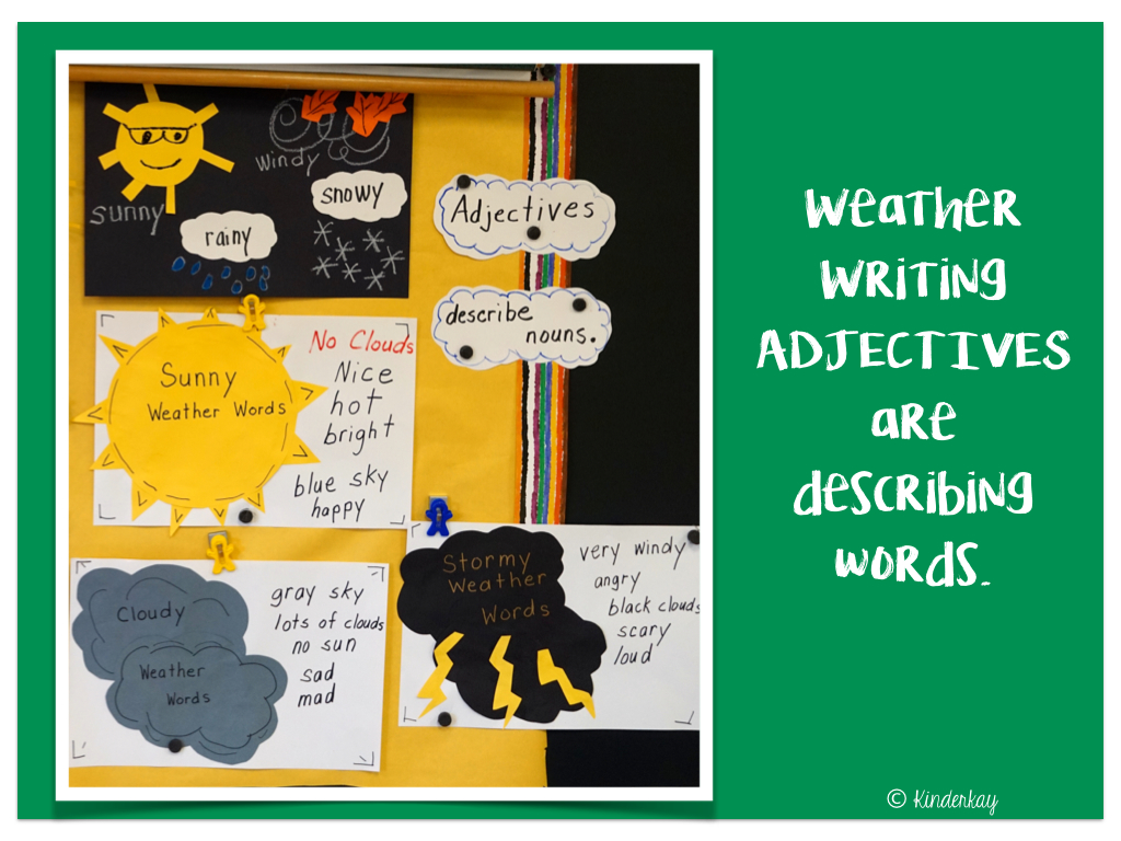 Weather Writing Crafts and Resources | Blog Hoppin' | Bloglovin’