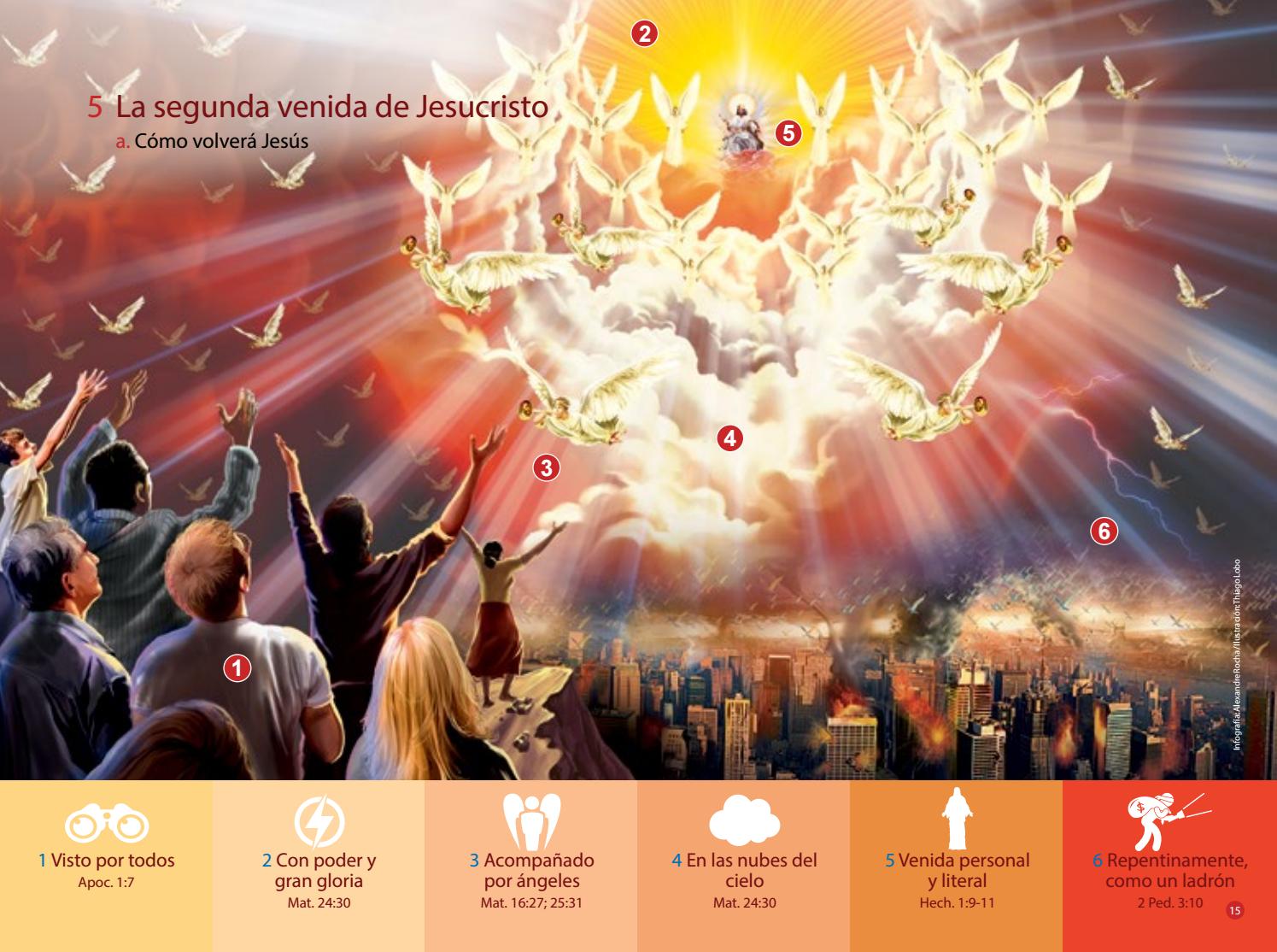 Estudio Bíblico Illustrado | 05 La Segunda Venida de Jesucristo ...