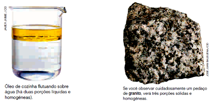 QUIMIKAIRES: Misturas Homogêneas e Heterogêneas