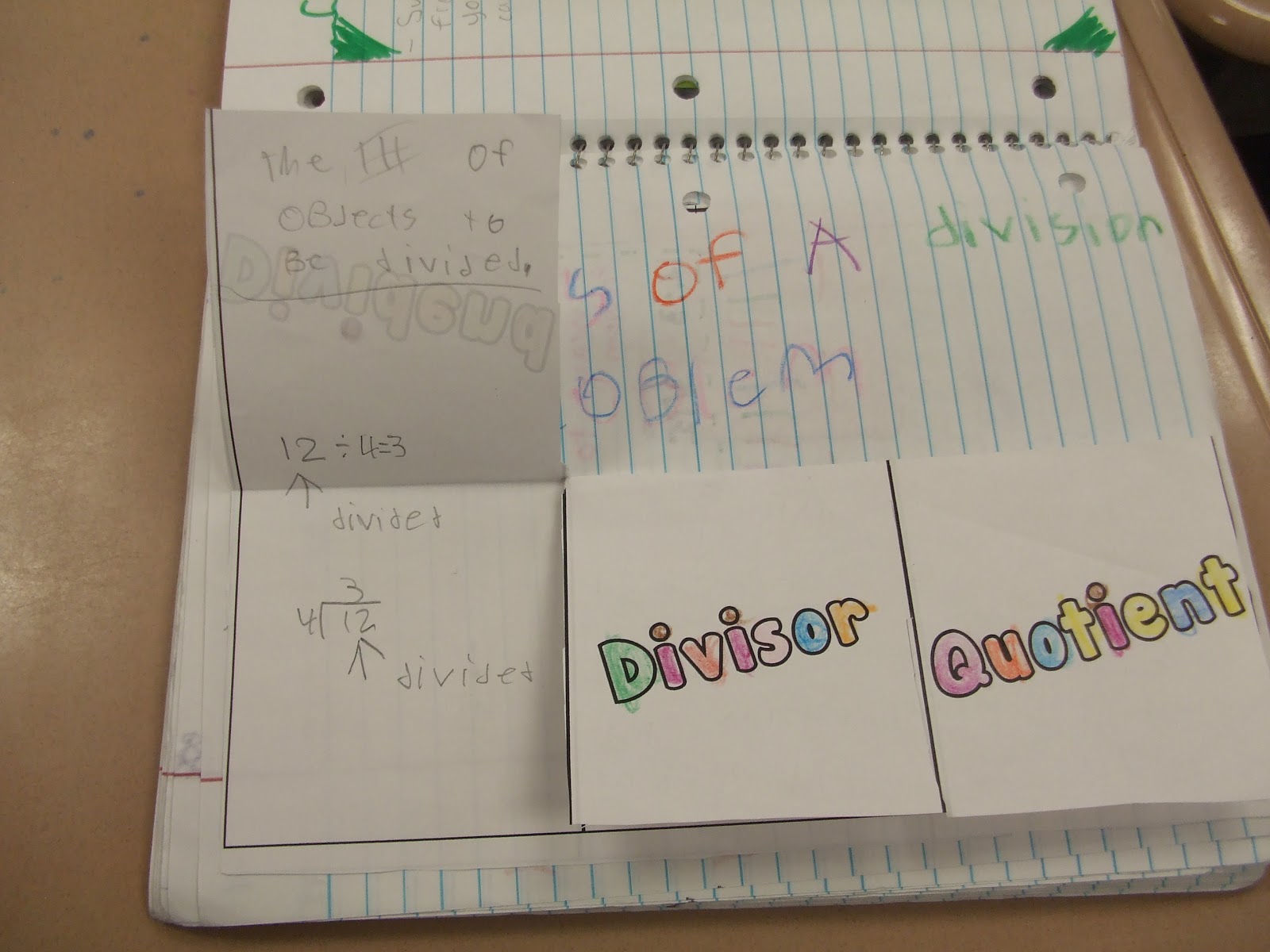 Learning's a Hoot: Math Journals