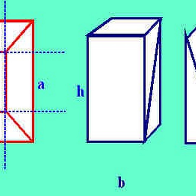 Ciencias Sexto: PROPIEDADES GENERALES DE LA MATERIA