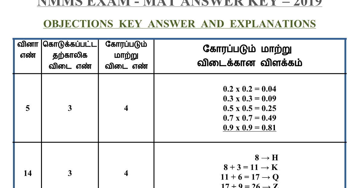 NMMS Exam - MAT Answer Keys 2019 - Objections and Explanations! ~ Padasalai.Net - No.1 ...