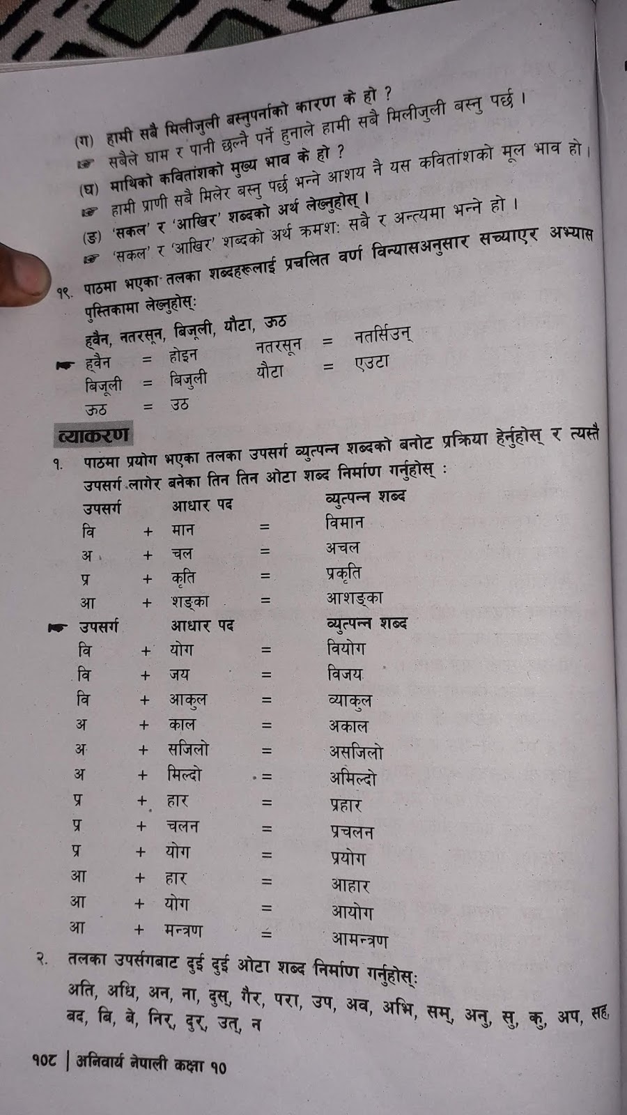 CLASS 10 (NEPALI) COMPLETE NOTES