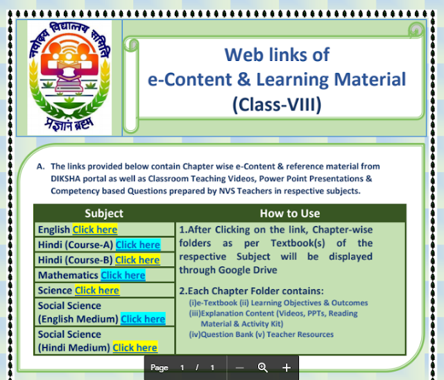 JNV YAMUNANAGAR LIBRARY: SAMPLE PAPERS