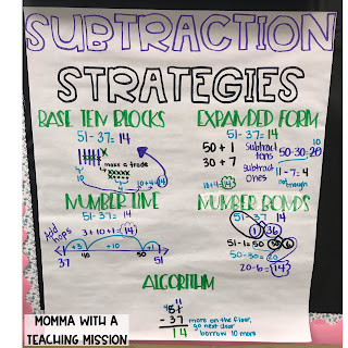 Subtraction Strategies to build Conceptual Understanding - Momma with a ...