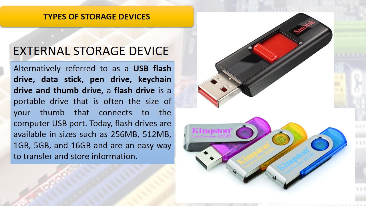 Sir Sherwin's Computer Tutorial: Parts of the System Unit.