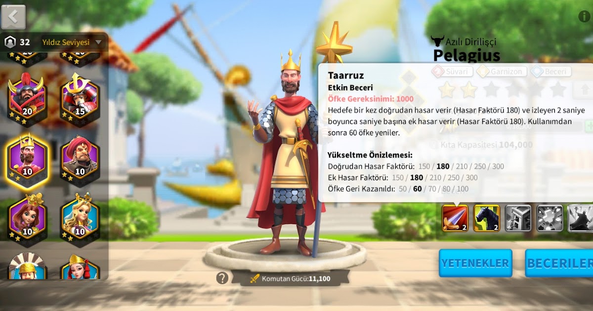 Rise of Kingdoms Pelagius Becerileri Nasıl İlerlenmeli