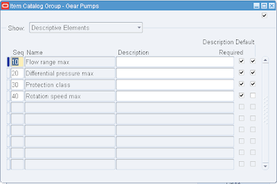 All About Oracle Apps: Item Catalog Group