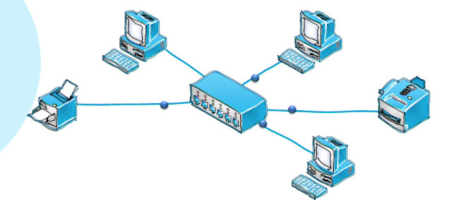 Les composants physiques d'un réseau - Techno Help