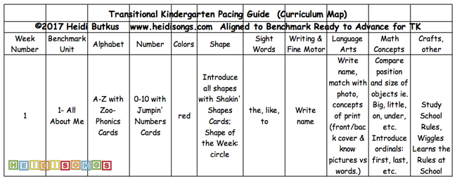 No TK Curriculum? No Problem! (FREE Pacing Guide & Assessments!)