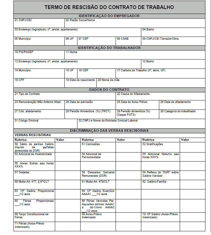 César Pinho - Consultoria Trabalhista: NOVO TRCT ( TERMO DE RESCISÃO DE ...