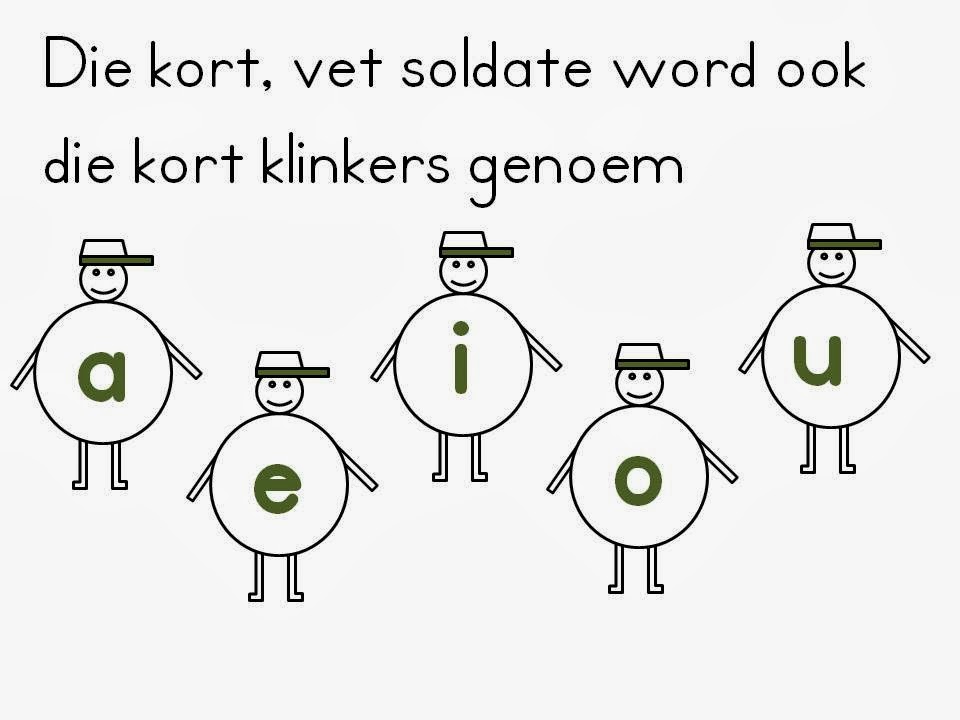 Hart van die Huis: Meervoud soldate