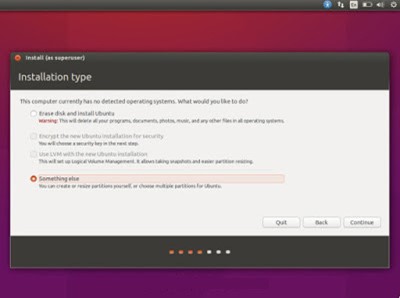 tutorial komputer: install linux lewat rufus dan tutorial seputar linux