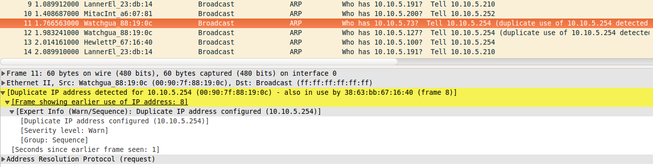 My Public Cheat Sheet Duplicate Ip Detection In Network
