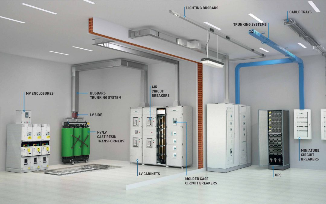 BUSBAR TRUNKING (BBT) - ADROITTECH BANGLADESH