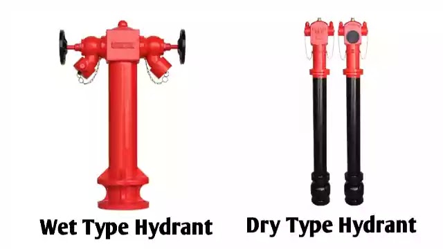ফায়ার হাইড্রেন্ট কি এবং এর কাজ কি | Fire Hydrant