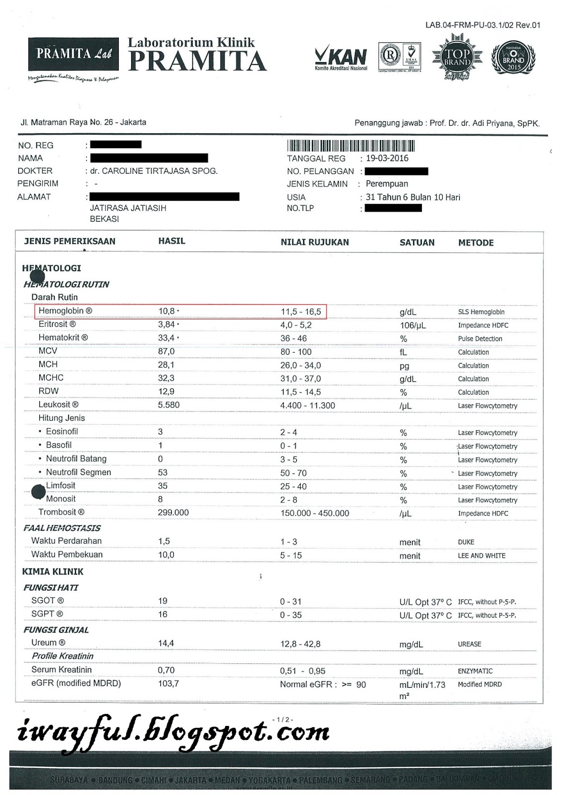 Welcome to Iwayful Blog: March 2016