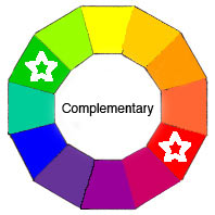 IsaLot Scrapbooking: Teoría del color 03: Los colores complementarios