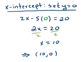 OpenAlgebra.com: Free Algebra Study Guide & Video Tutorials: Elementary ...