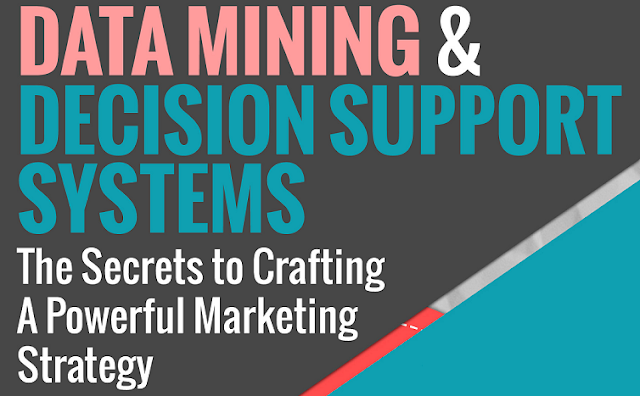 Data Mining And Decision Support Systems The Secrets To Crafting A