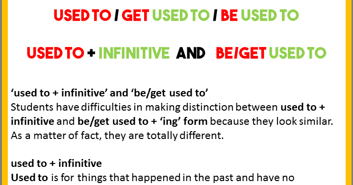 Used To Be Used To Get Used To