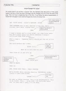 Foundation Portfolio: A Nightmare On Elm Street And Script Example For