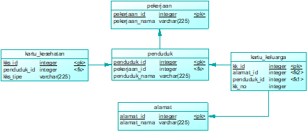 Apa Itu Cdm - Rajin Belajar