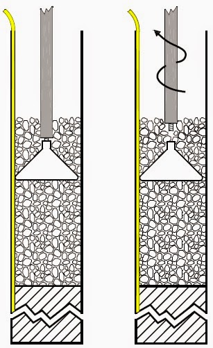 GEOTECHNICAL ENGINEERING & BLASTING: APPLICATION OF STEM PLUG
