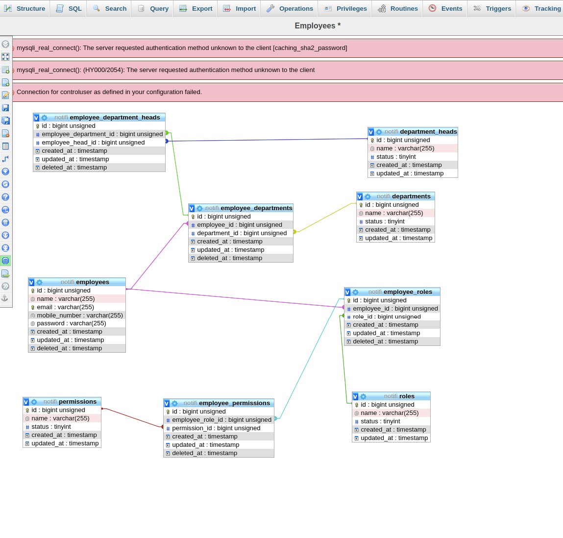 GitHub - PalRishikesh/laravel-mysqlback-drive