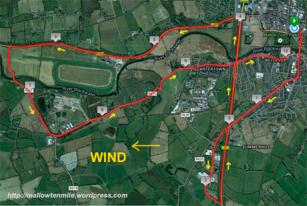 More info from Mallow AC......