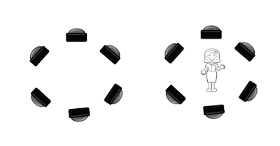 Guide for TESOL Classroom Seating Arrangements. : Horseshoe & Circular