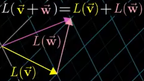 Thoughts: Visualizing linear algebra: Vector spaces